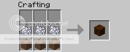[1.6.2][WIP] Pocket Food v0.1 - A Simple But Yet Advance Food Mod ...